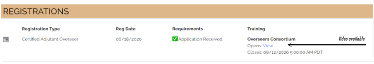 Virtual Access and Instructions – COGIC Adjutancy