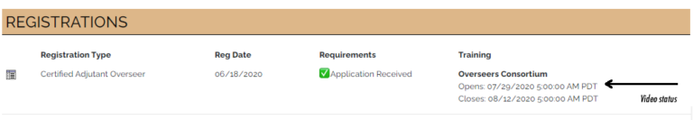 Virtual Access and Instructions – COGIC Adjutancy