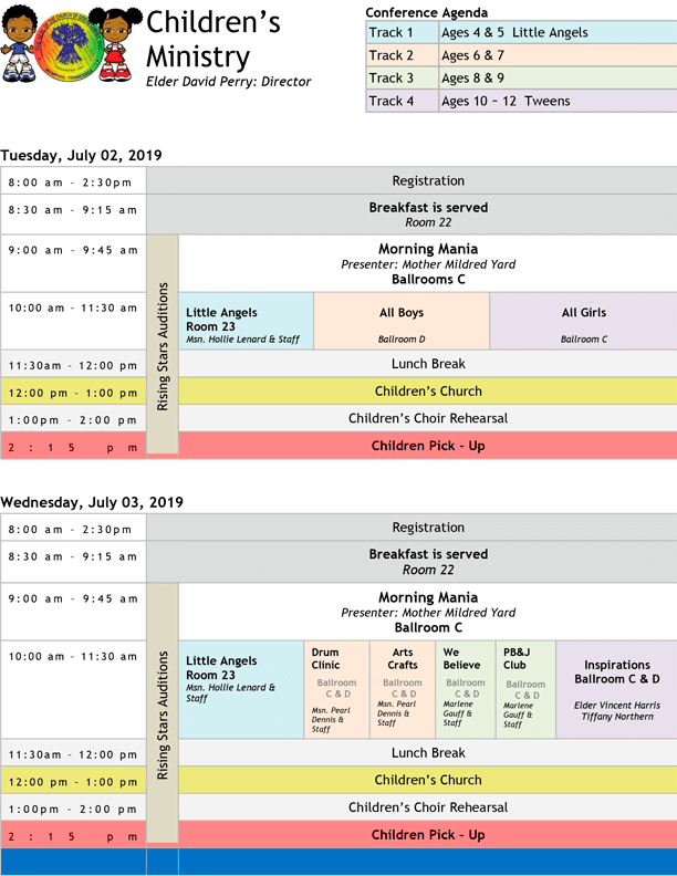 Children’s Ministry - Auxiliaries In Ministry