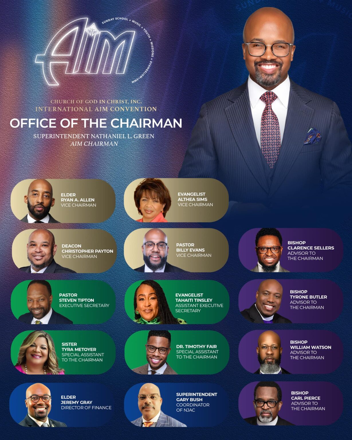 AIM 2025 - Auxiliaries In Ministry