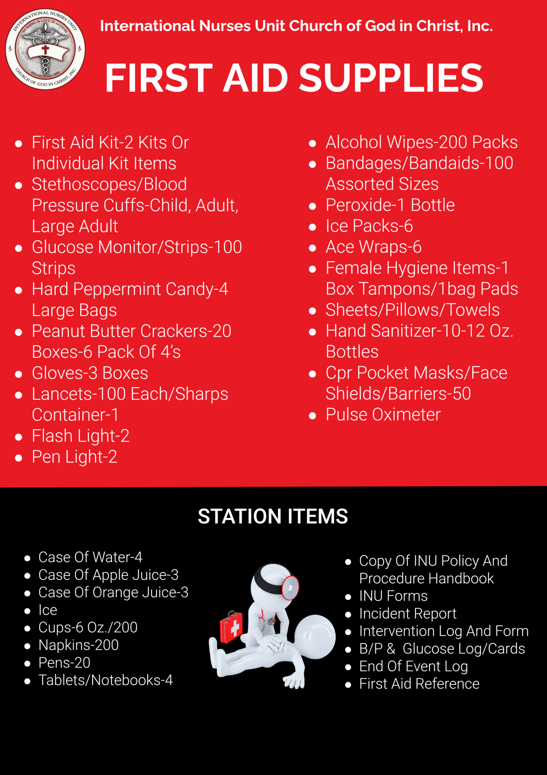 These are basic items to include in your First Aide Kit.